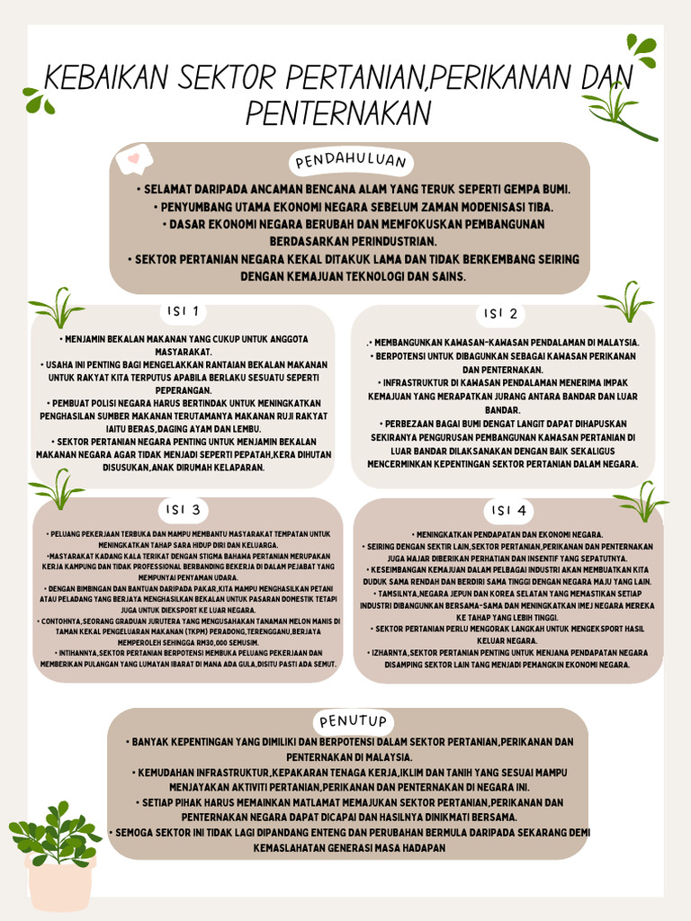 BM Karangan Kitar Semula | PDF