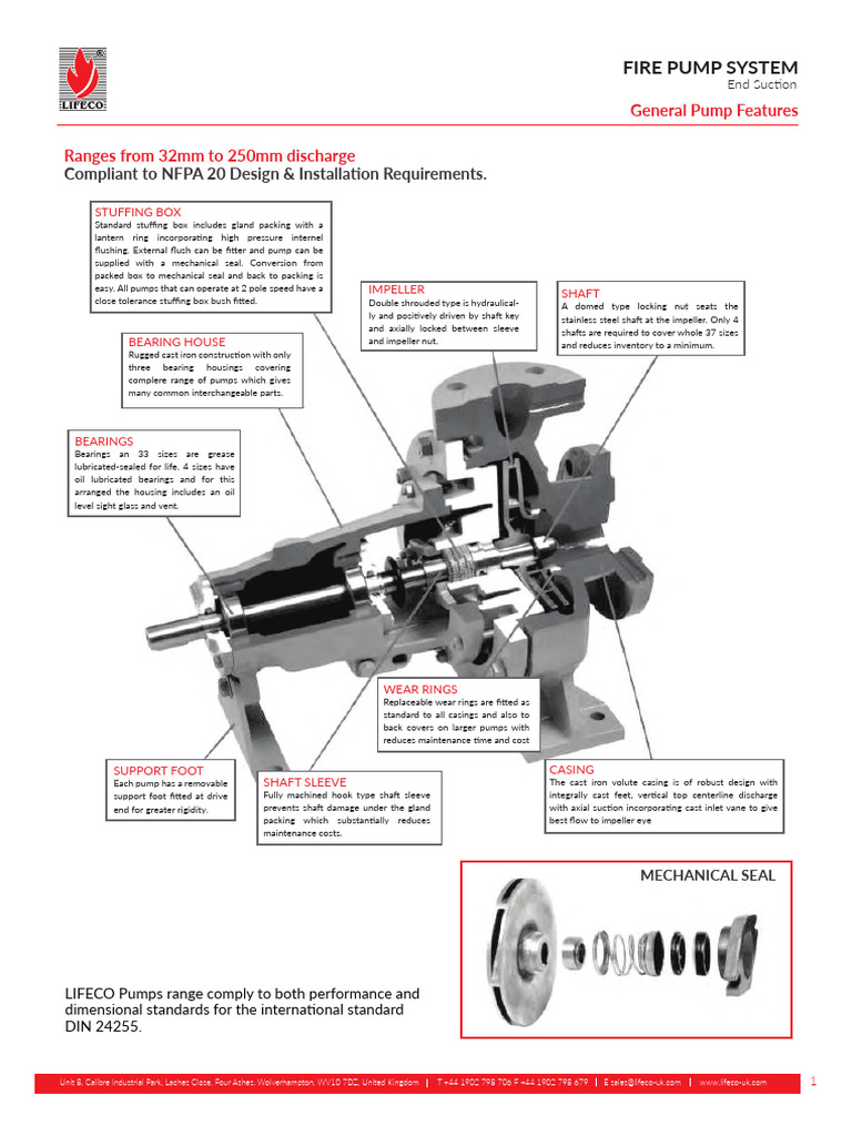 Standard Pump Datasheet Web - Compressed | PDF