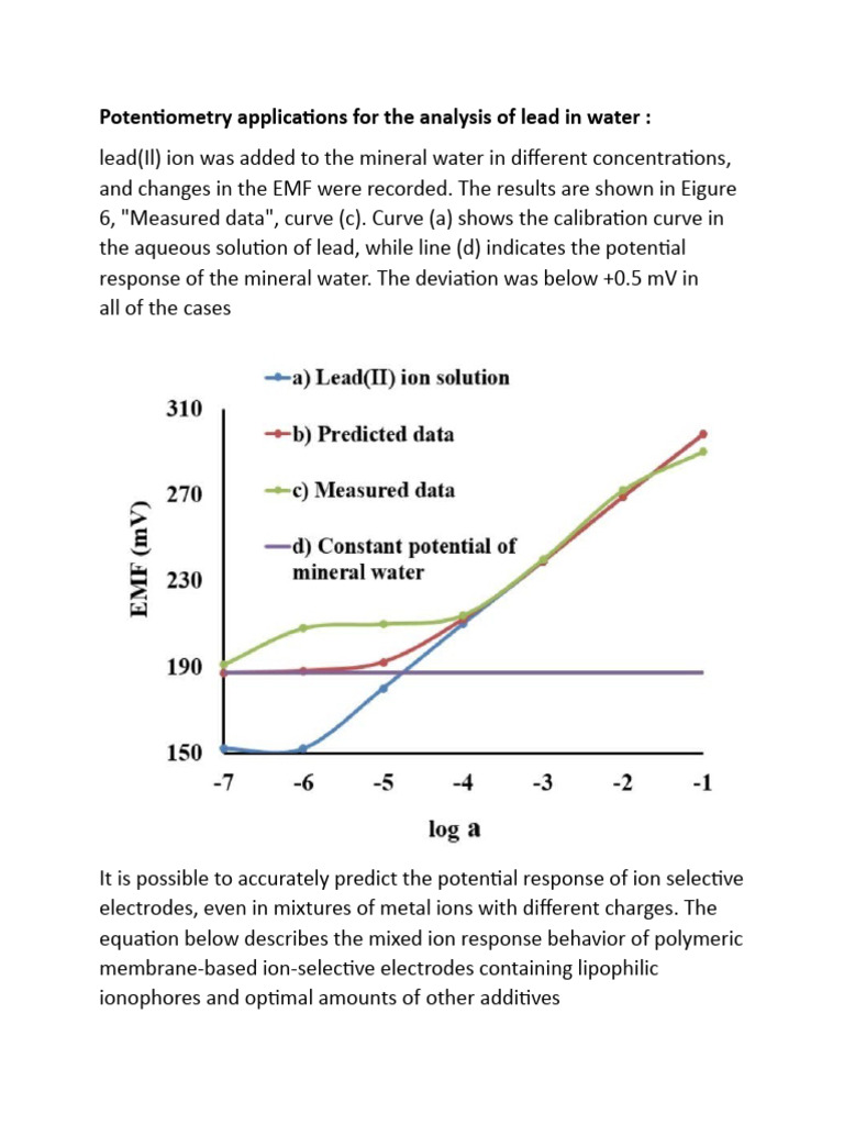Potentiometry for Lead Analysis in Water | PDF | Science & Mathematics