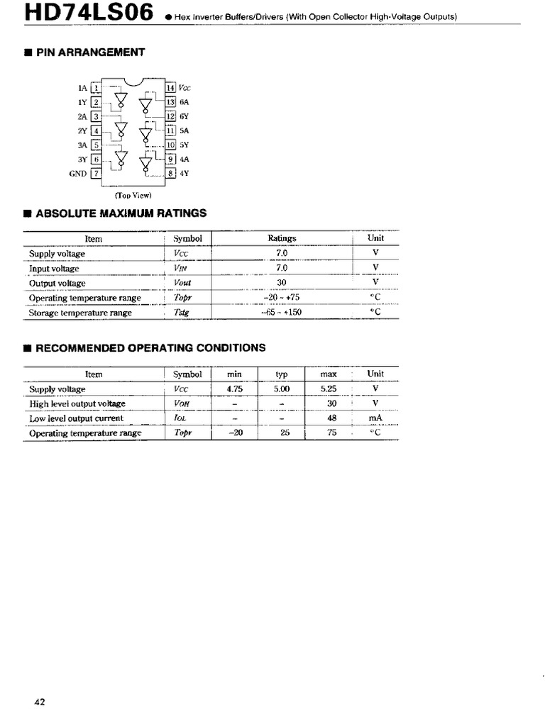 Manual CI 74LS06 (Invers) | PDF