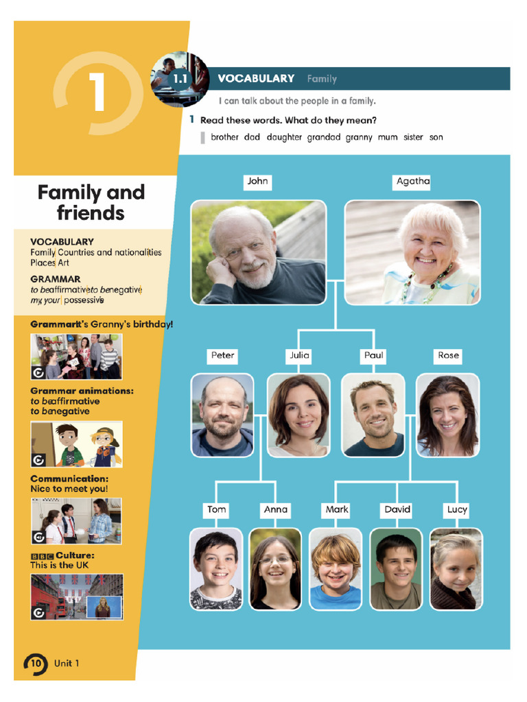 Family and Friends Unit1 p1 | PDF