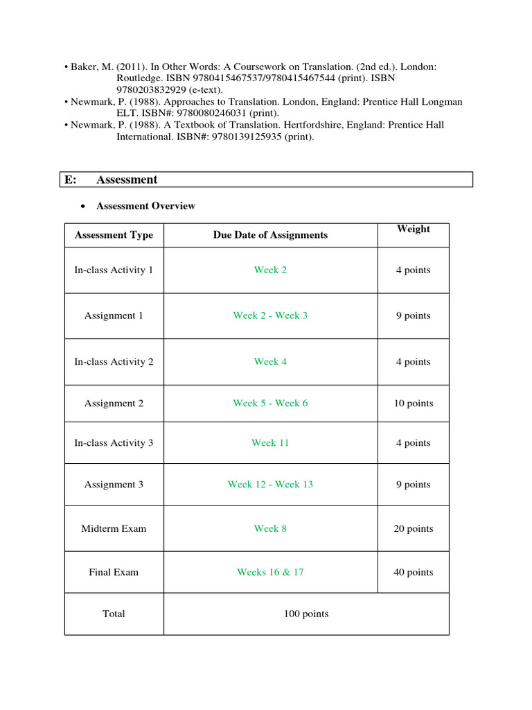 E: Assessment: Assessment Type Due Date of Assignments Weight | PDF