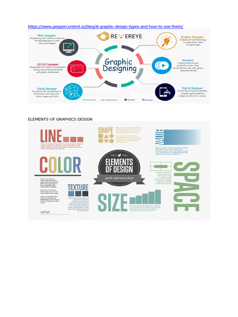 Introduction To Graphics Design | PDF