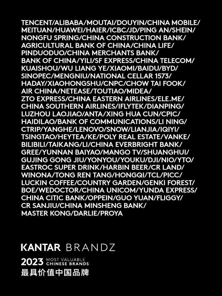 Kantar China Report 2023 EN | PDF | Brand | Innovation