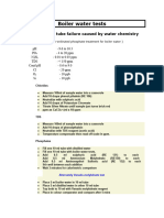 Boiler Water Treatment Drew Marine | PDF | Water | Alkalinity