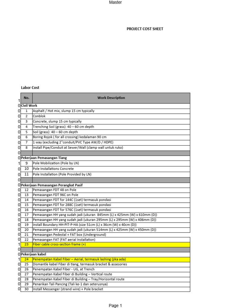 Fiber Optic Project Cost Sheet | PDF