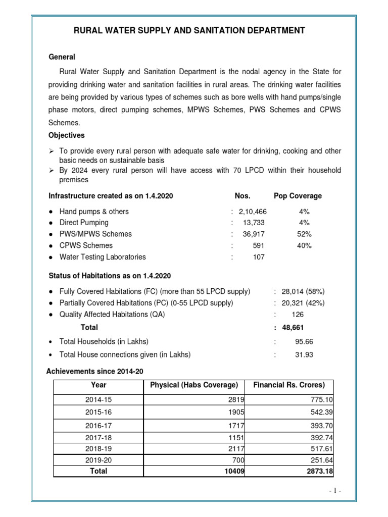 Rural Water Supply and Sanitation Department: General | PDF | Drinking ...