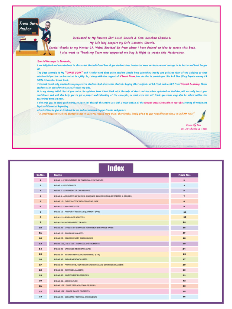 FR Indas Chart Book Version 3.0 Demo | PDF | Securities (Finance) | Debt