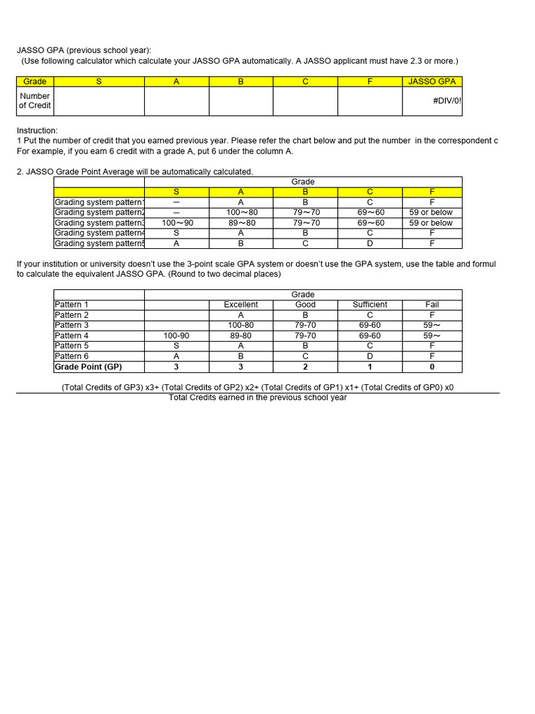 JASSO GPA Calculation Guide | PDF