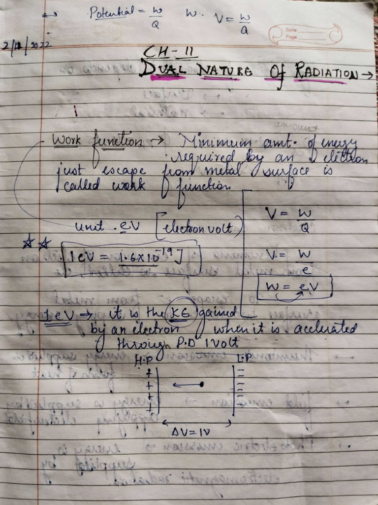 CH Dual Nature of Light Notes Class 12 | PDF
