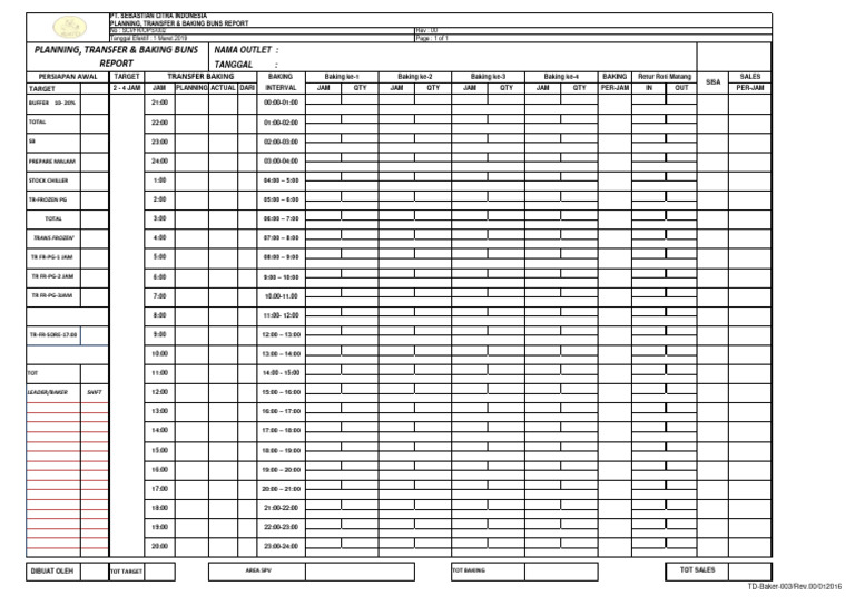 Planning Baker 2020 | PDF