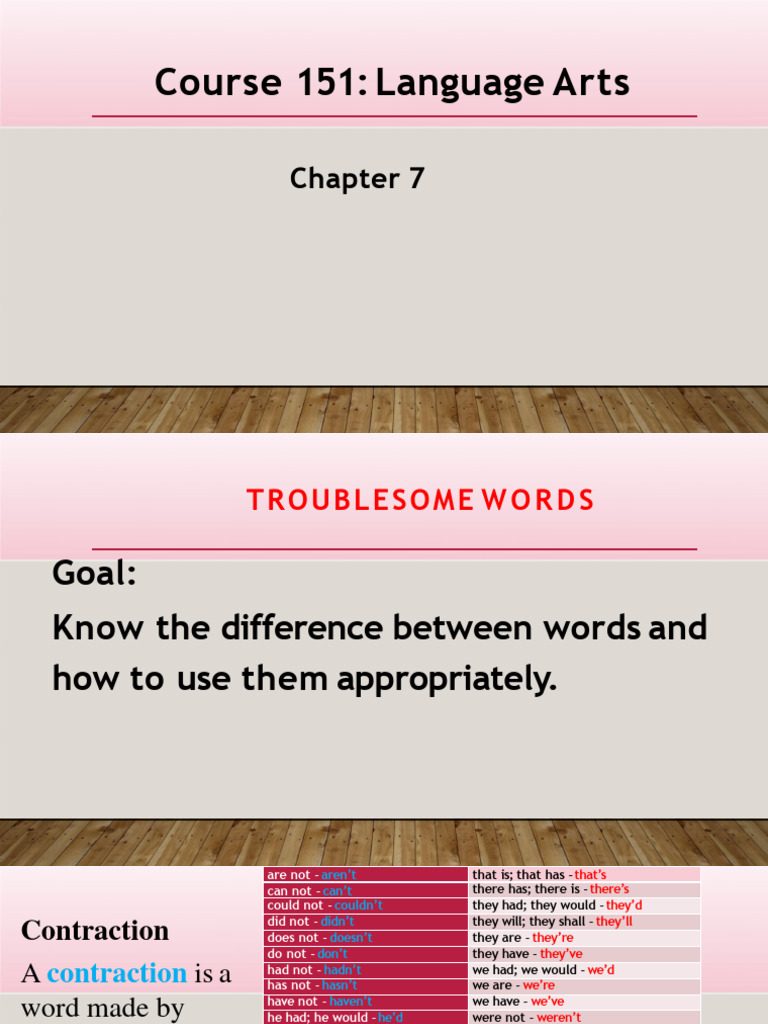 Troublesome Words With Contractions | PDF | Linguistic Typology | Human ...