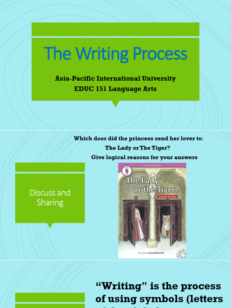 The Writing Process | PDF
