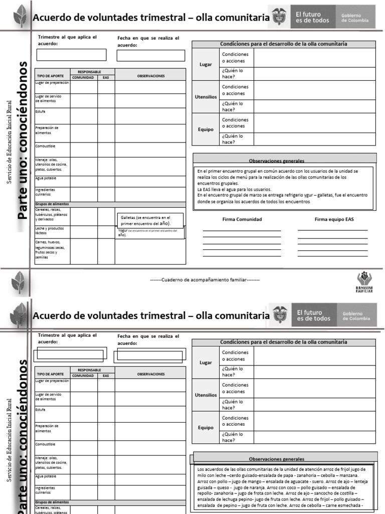 Cuaderno de Acompanamiento Grupal Eir Pilar-18 (1) Olla Comunitaria | PDF | ensalada | Alimentos