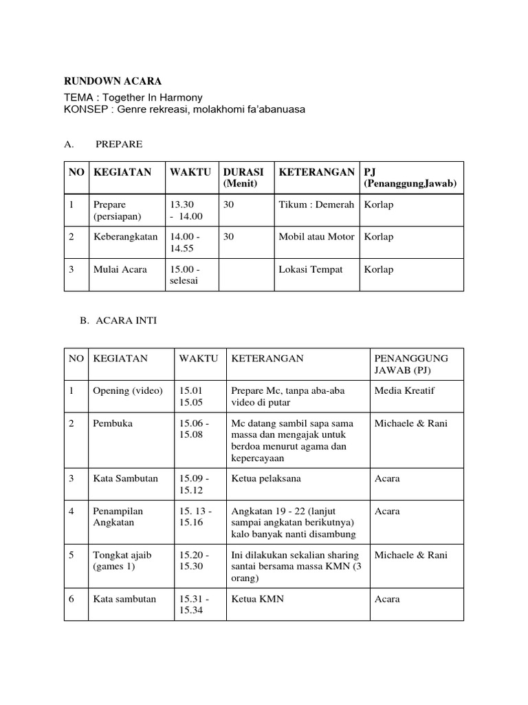 Rundown Acara Together In Harmony | PDF