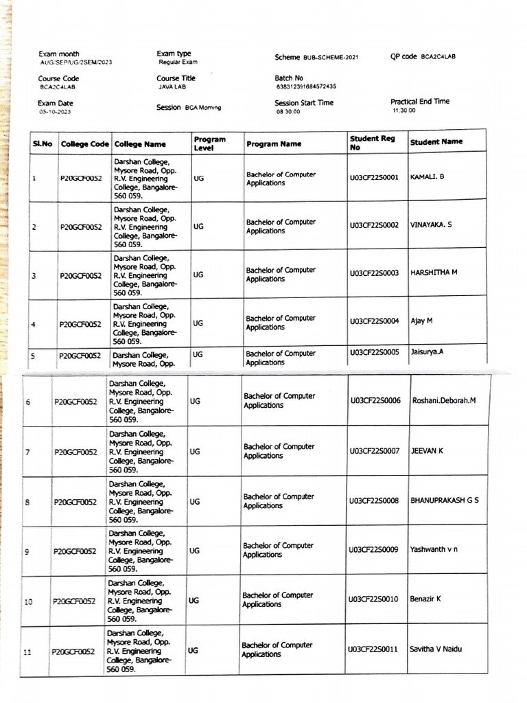 Darshan Javalab | PDF | Recreational Vehicle | Land Vehicles