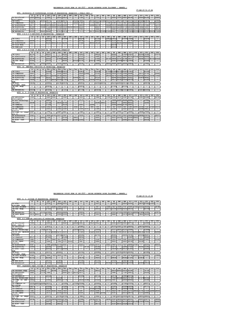 ENR2 CUTGENenglish | PDF