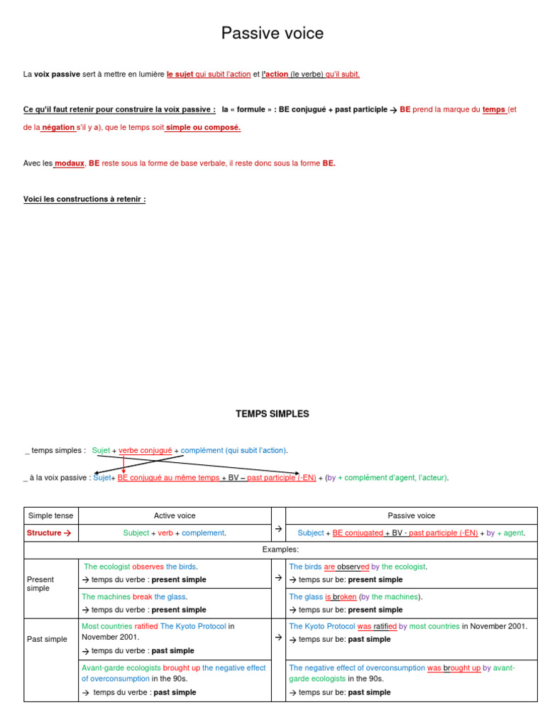 Construction de la voix passive | PDF