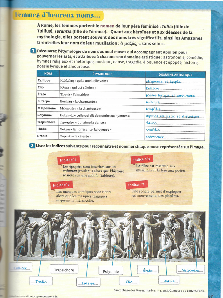 Les Muses Correction | PDF