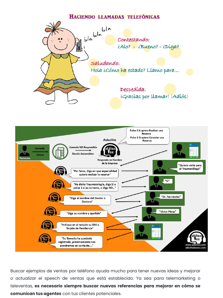 03 - Haciendo Llamadas Telefonicas | PDF