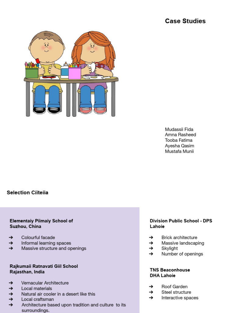 Case Studies | PDF | Classroom | Roof