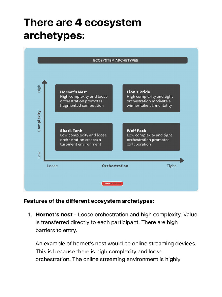 CIMA E2 Notes - A1. Ecosystem Archetypes - aCOWtancy Textbook | PDF