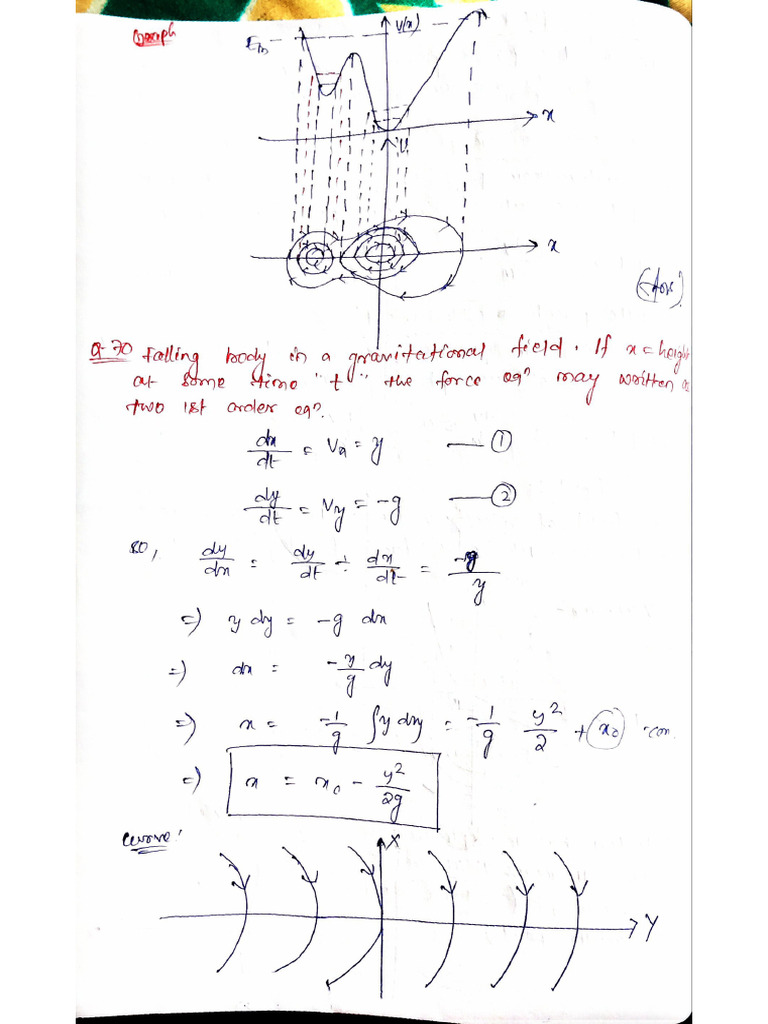 Phase SPace Diagram - Problem | PDF