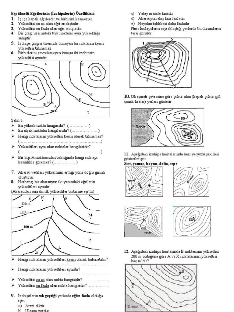 izohipsler çalışma