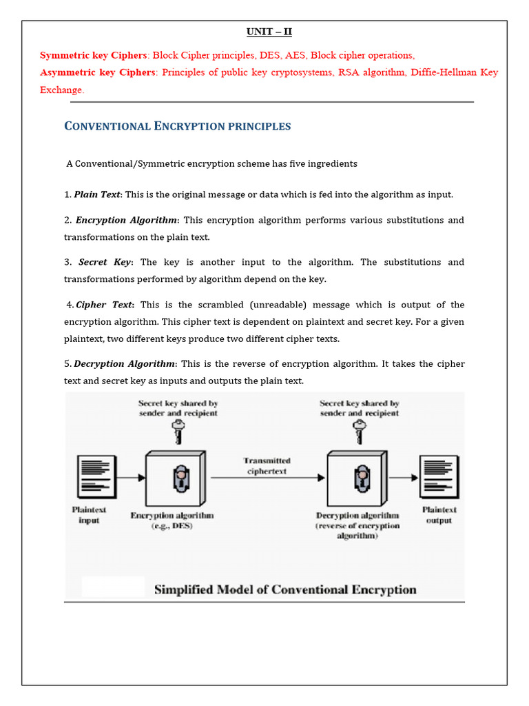 Cis Unit2 Notes Pdf Public Key Cryptography Cryptography