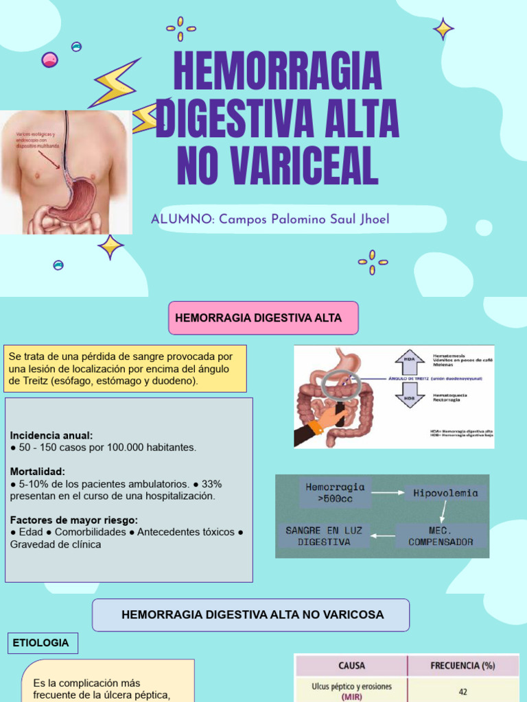 Hemorragia Digestiva Alta No Varicosa | PDF