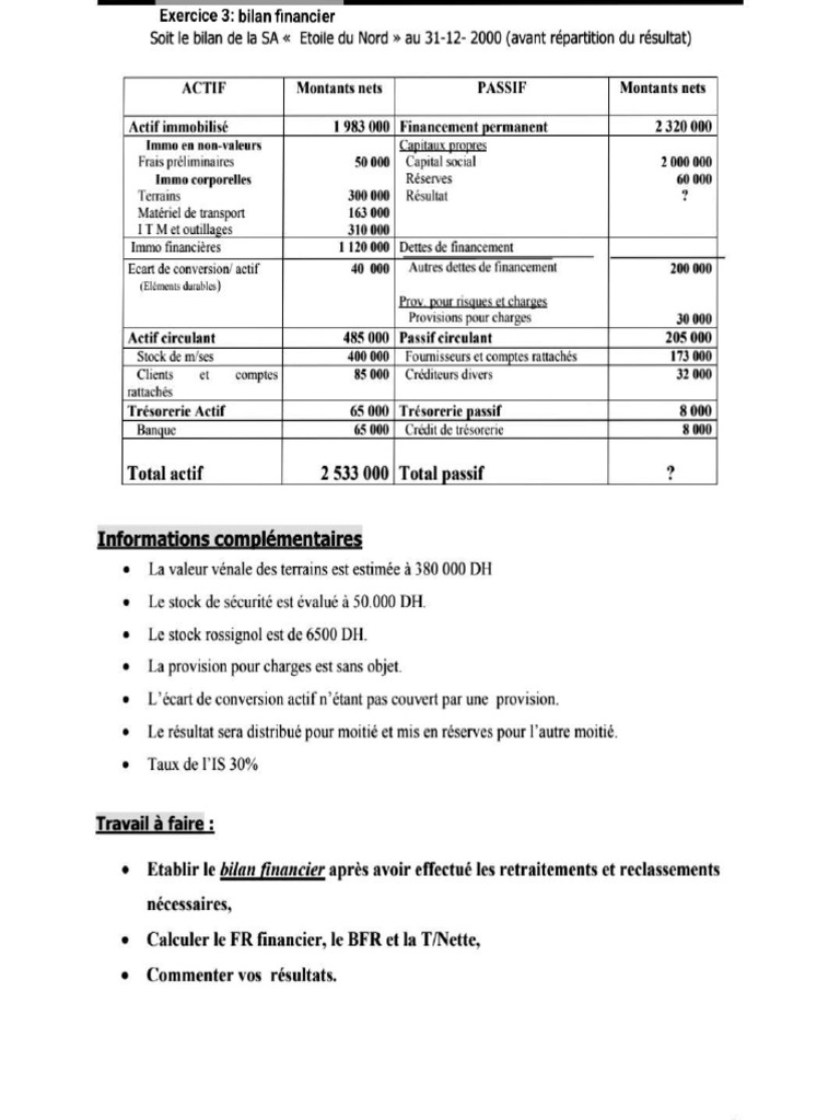 Exercice 3 Bilan Financier | PDF