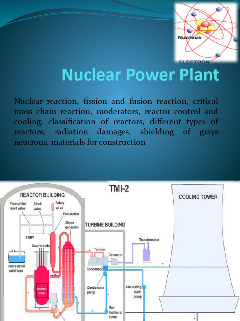 Nuclear Power Plant | PDF