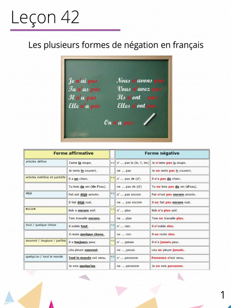 French Lesson 42 | PDF