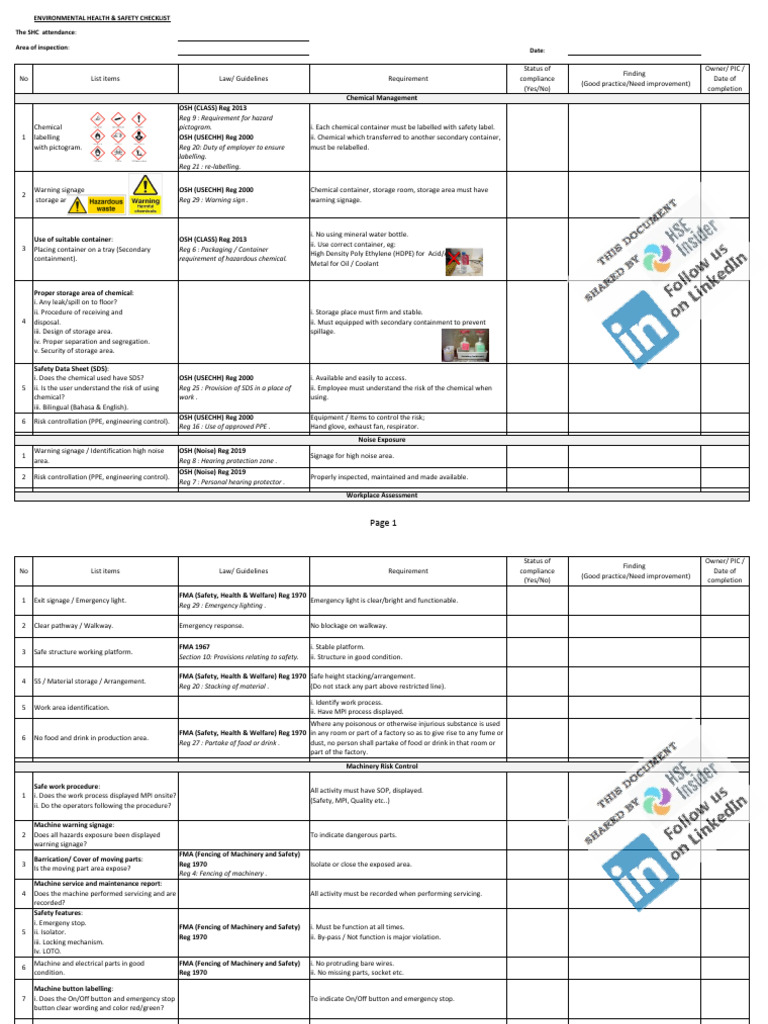 Workplace Inspection Checklist | PDF