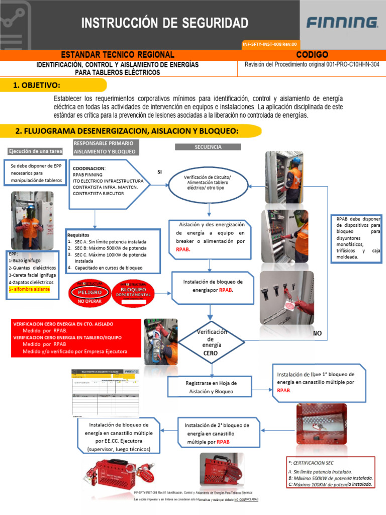 INF-SFTY-INST-008-1 REV.01 Flujograma RPAB | PDF | Ingenieria Eléctrica ...