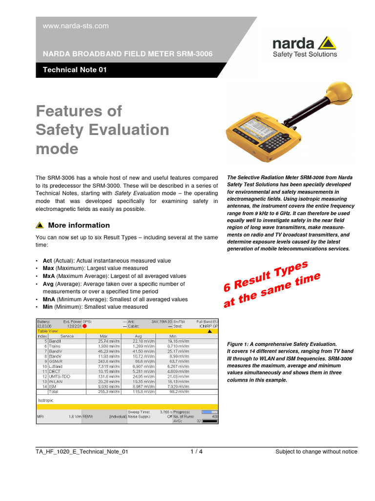 TA HF 1020 E Technical Note 01 Safety-Evaluation | PDF | Radio ...