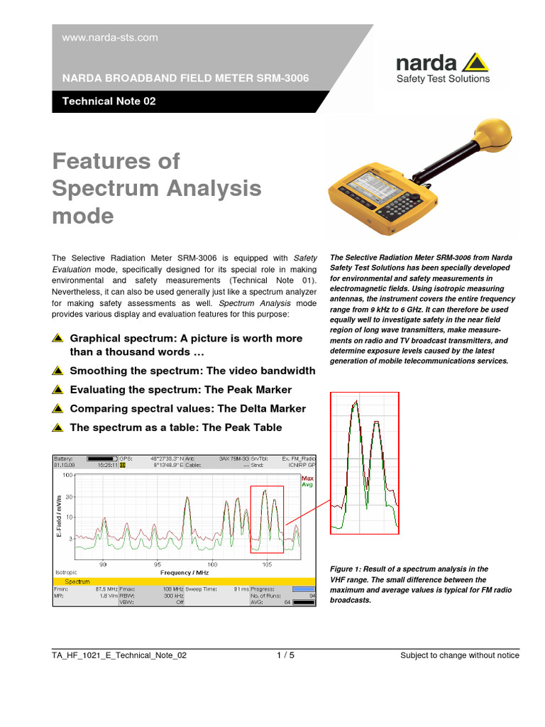 TA HF 1020 E Technical Note 02 Spectrum Analysis | PDF | Radio Spectrum | Spectral Density
