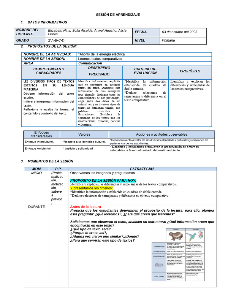 SESIÓN_DE_APRENDIZAJE_de_comunicacion_del_09_al_13_de_octubre | PDF | Evaluación | Aprendizaje