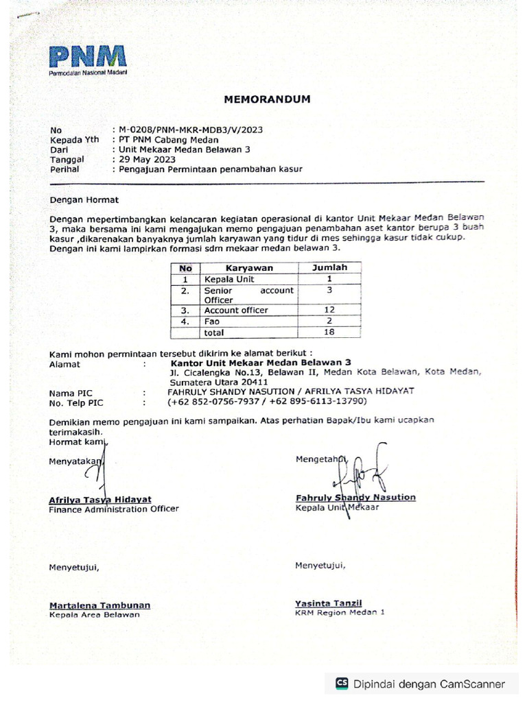 Contoh memo pengajuan | PDF