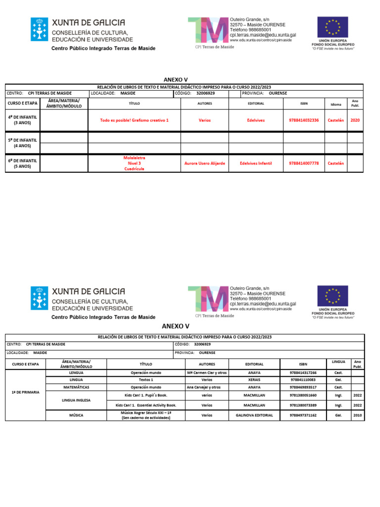 Libros de Texto 2022-23 | PDF | Escritura latina | Lenguas de Europa