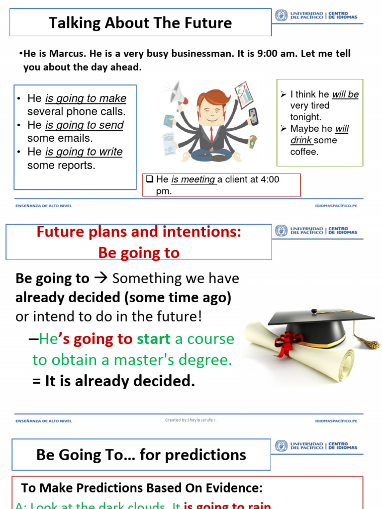 U1 P3 Future Forms | PDF