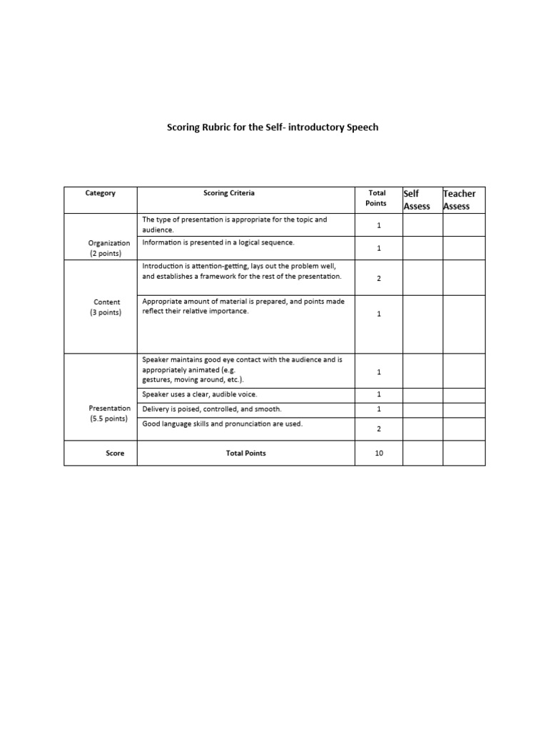Scoring Rubric For The Self-Introductory Speech | PDF