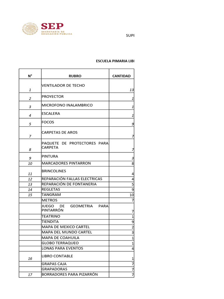 Plan Anual Ingresos Propios | PDF