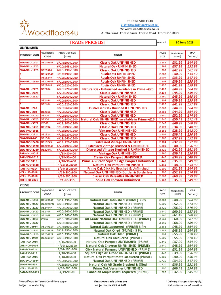 Trade Price List June 23 | PDF