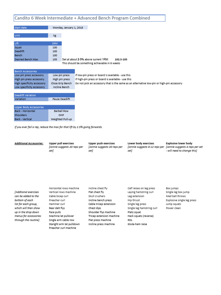 Candito 6 Week + Advanced Bench Empty Template (Fix) - LiftVault - Com ...