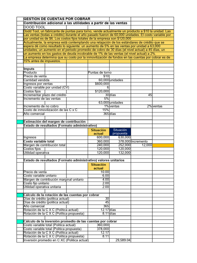 03 Gitman 15 - Cuentas Por Cobrar | PDF