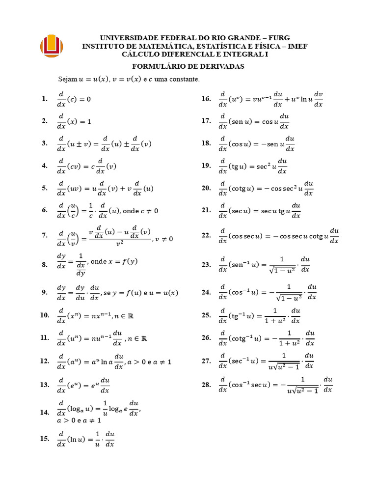 Formulário de Derivadas e Integrais | PDF