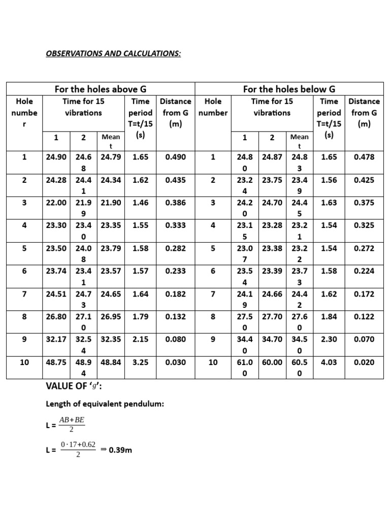 Observations and Calculations | PDF