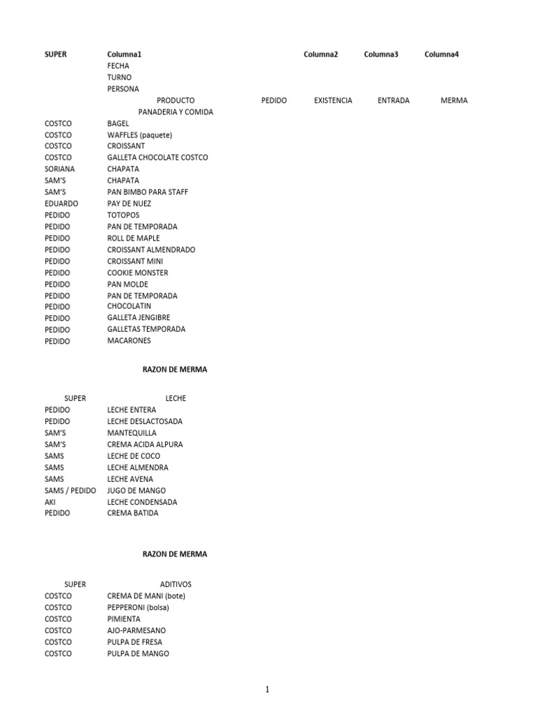 Inventario 2023 New | PDF