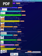 OIC-SMIIC 1 - 2019 - General Requirements For Halal Food - Text.Marked ...